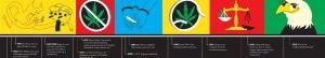 History of Cannabis | Evolution of Cannabis - Online Medical Card